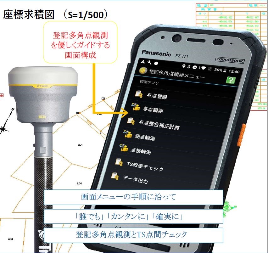 トリンブルパートナーズ仙台